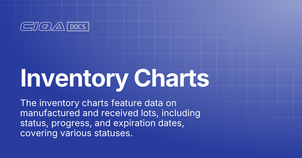 Inventory Charts | Help Center