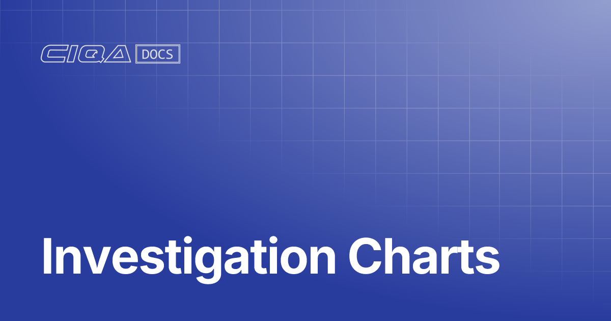 Investigation Charts | Help Center
